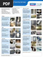 SKF Spherical Roller Bearing Clearance | PDF | Chemistry | Nature