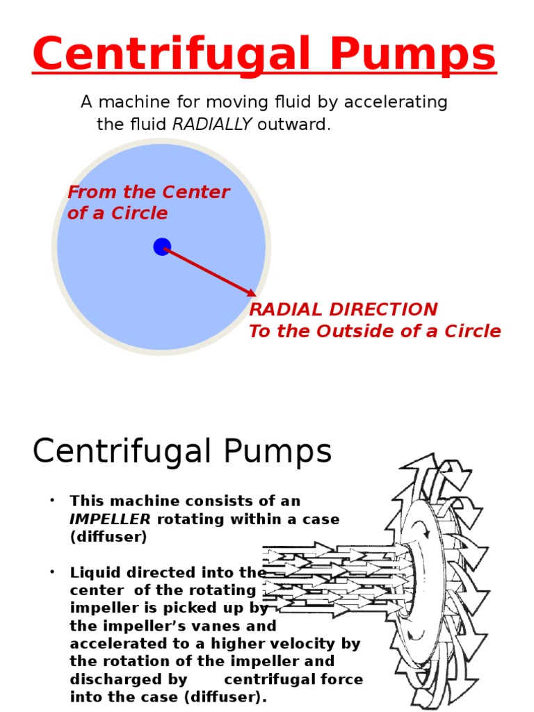 The Mechanics of Centrifugal Pumps: How Impellers Accelerate Fluid ...