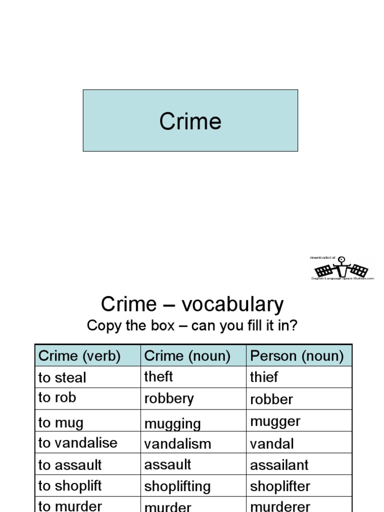 Power Point Presentation For Teachers | PDF | Burglary | Robbery