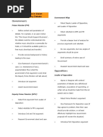 Academic Writing Checklist | PDF | Essays | Verb