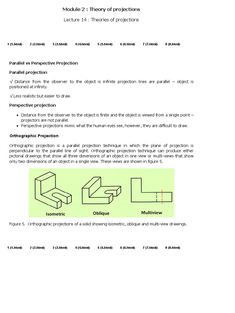 An Overview of Parallel and Perspective Projection Techniques including ...