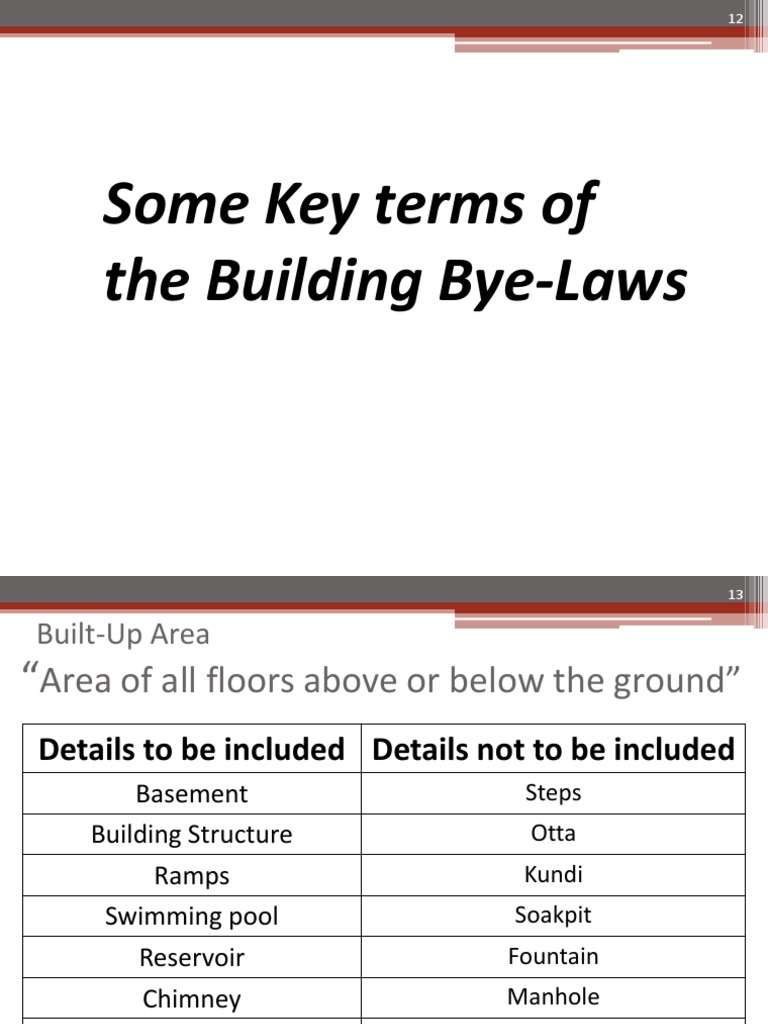 Some Key Terms of The Building Bye-Laws | PDF
