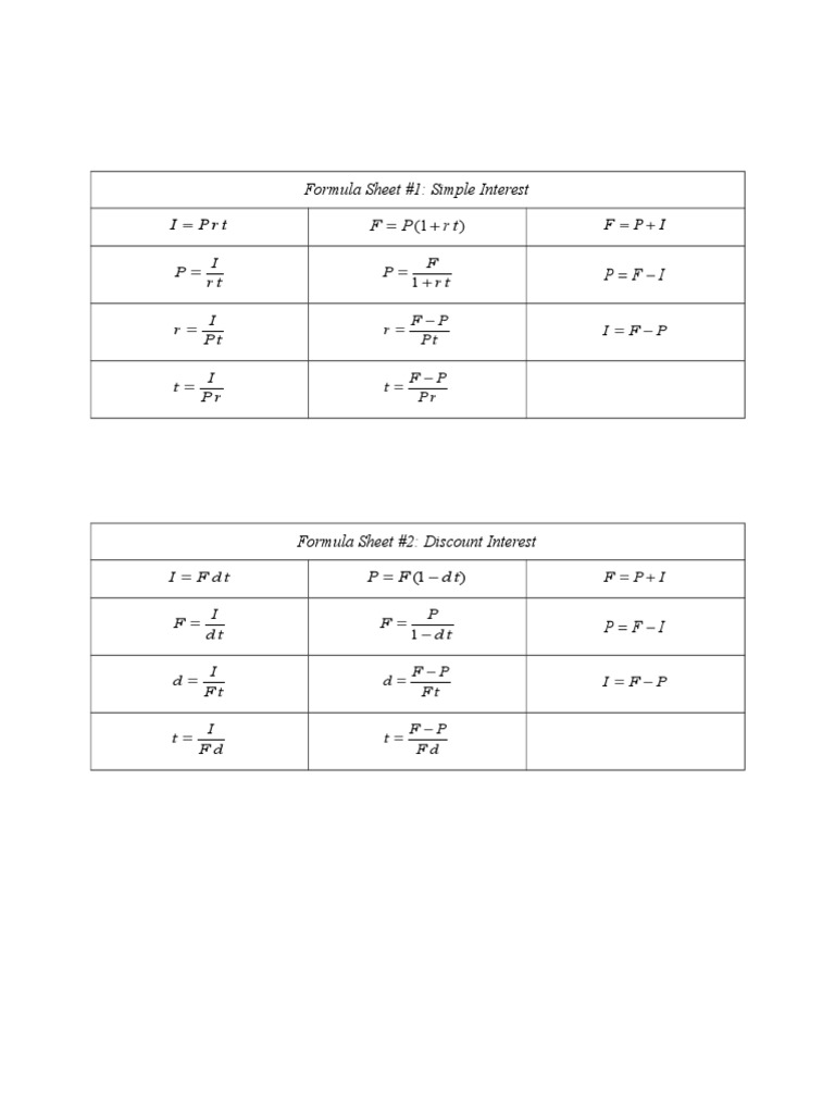 Formula Sheet #1: Simple Interest: T R I P T R F P | PDF | Personal ...