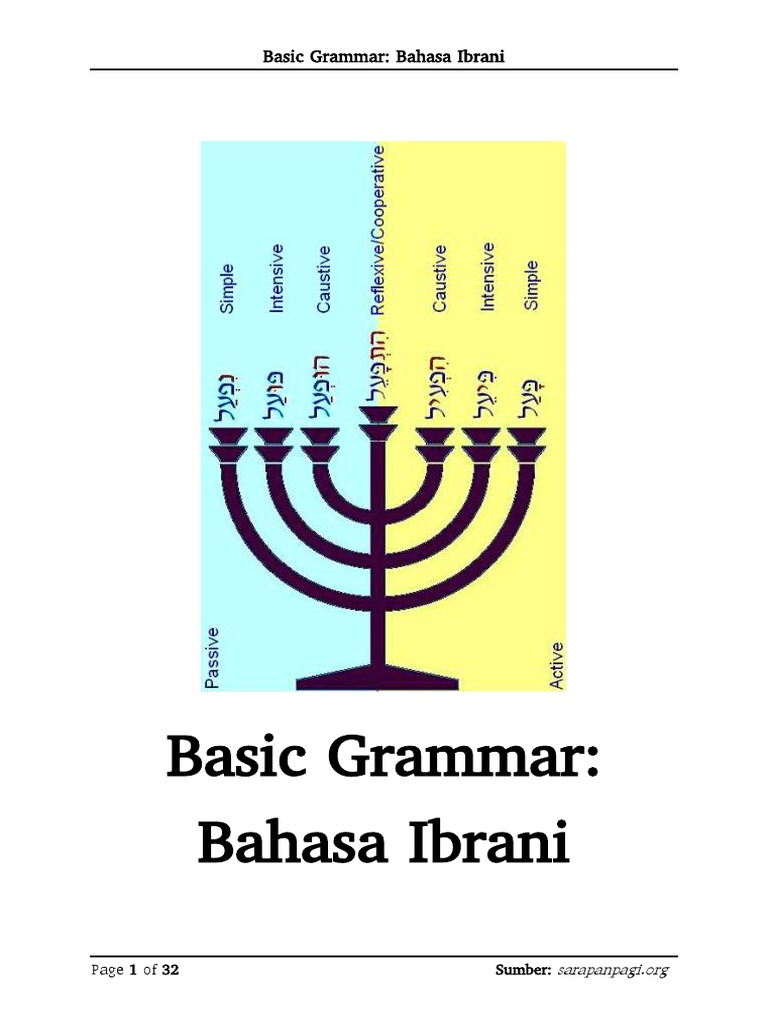 Panduan Dasar Tata Bahasa Ibrani | PDF