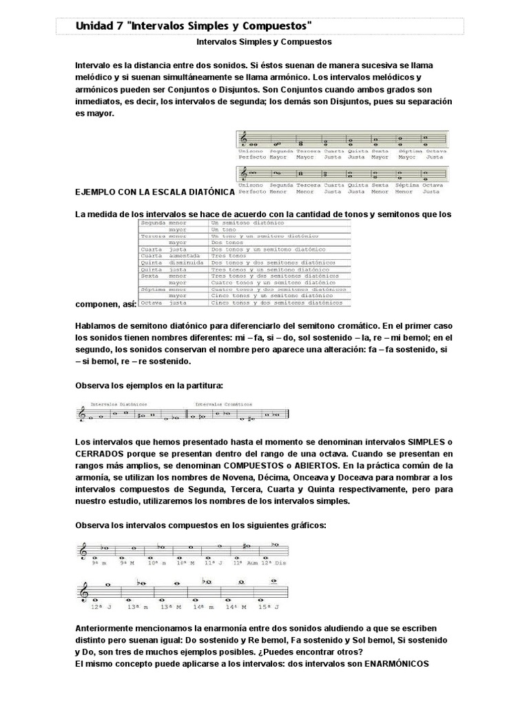 Unidad 7 Intervalos Simples y Compuestos | PDF | Intervalo (música ...