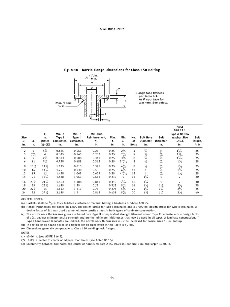 Torque Bridas PRFV | PDF | Materials | Building Engineering
