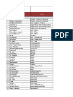 Toolbox Talk Attendance Sheet | PDF