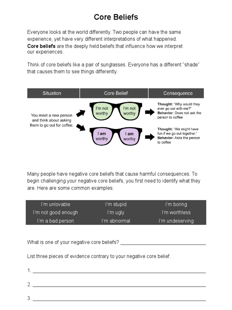 Core Belief | PDF