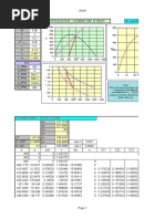 Soil Modulus | PDF | Sand | Soil