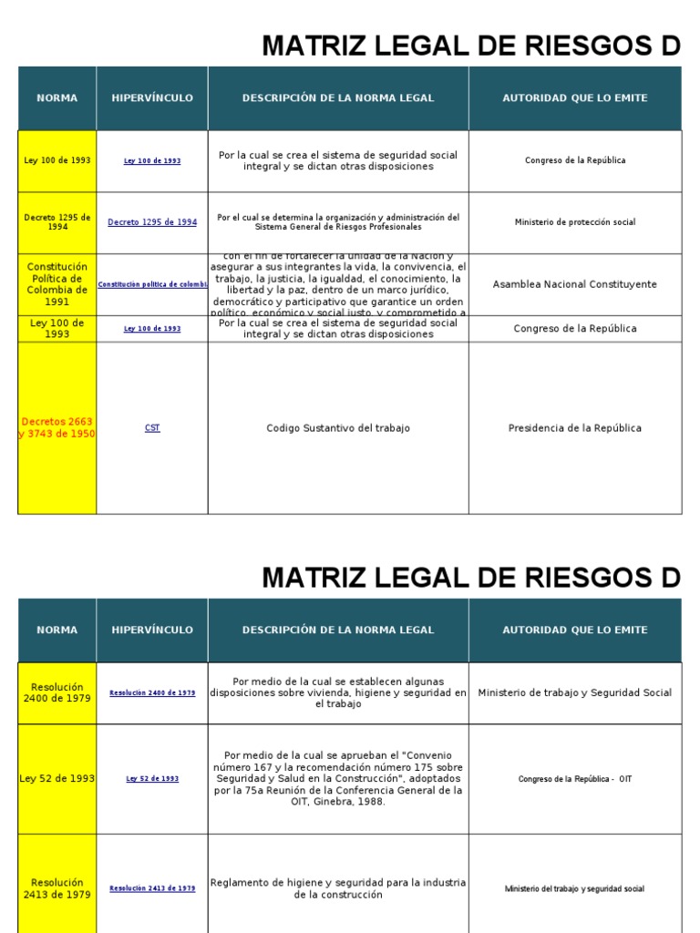 Matriz Legal Construcción Página ARL | PDF | Derecho laboral | Pensión