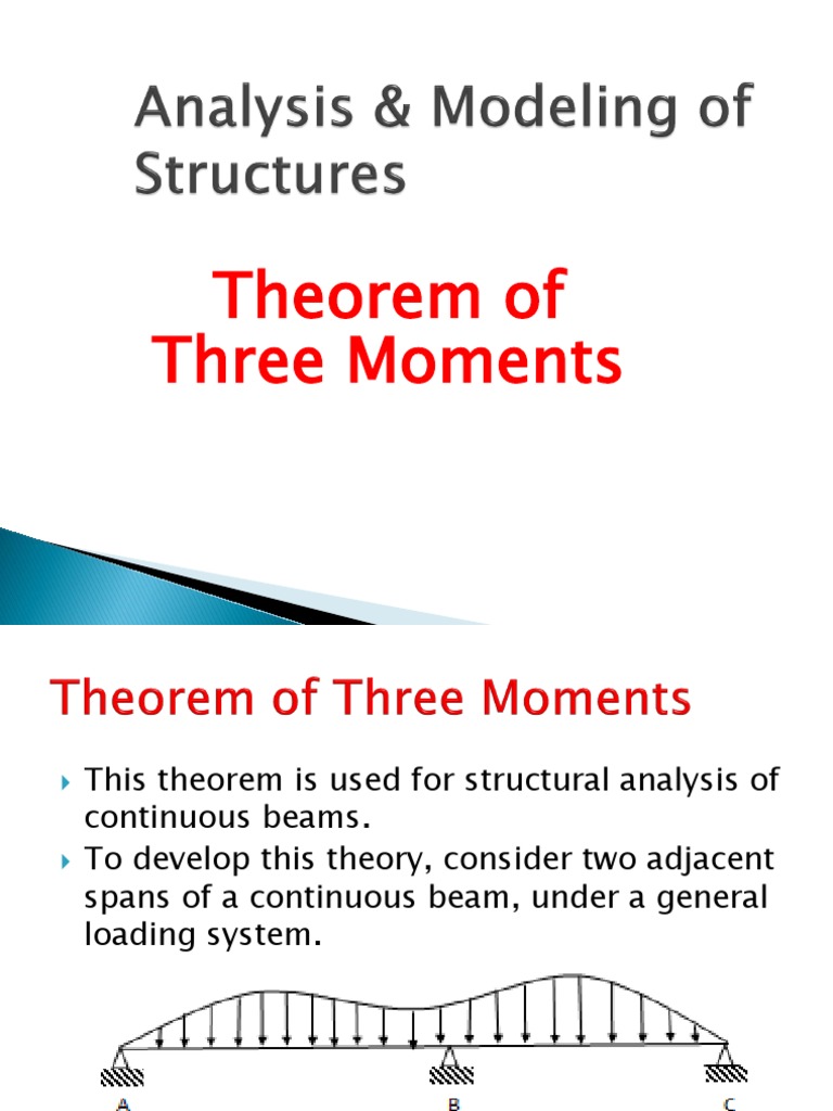 Three Moments Theorem in Beam Analysis | PDF | Science & Mathematics