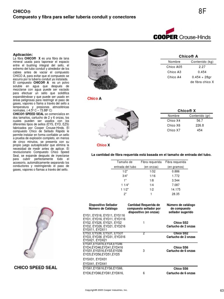 Chico Compuesto a y x Sellador Eys | Química | Materiales