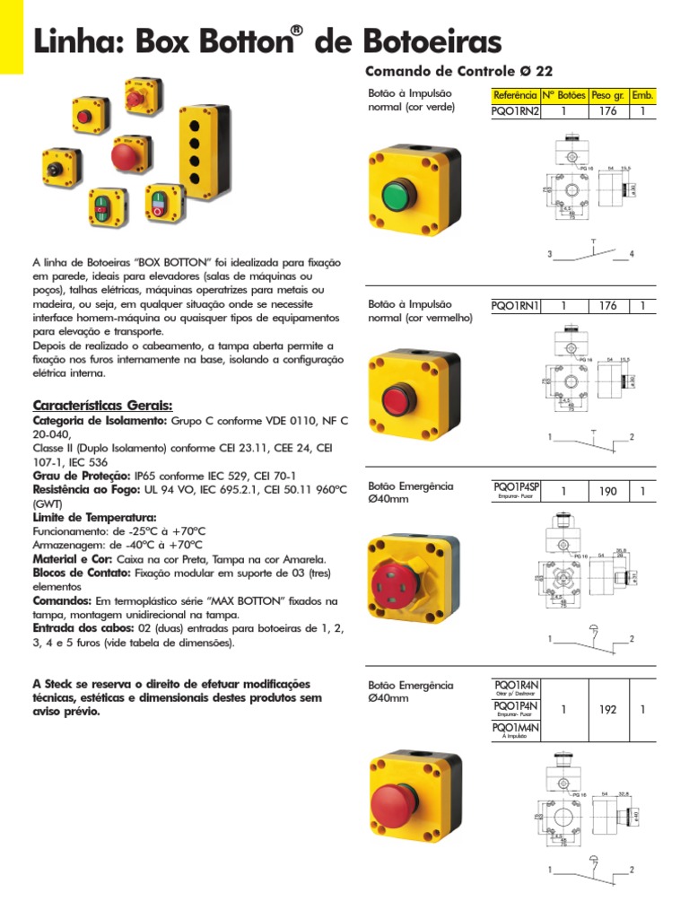 Botoeiras | Science | Engenharia