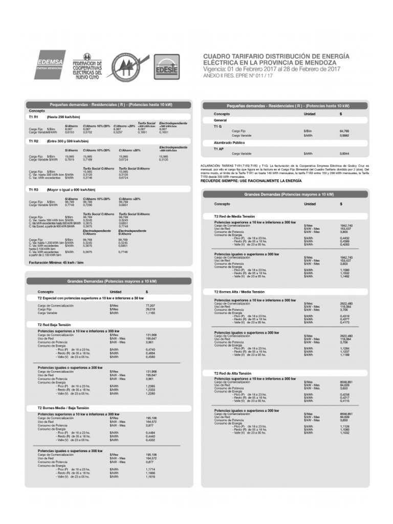 Cuadro Tarifario Edemsa | PDF