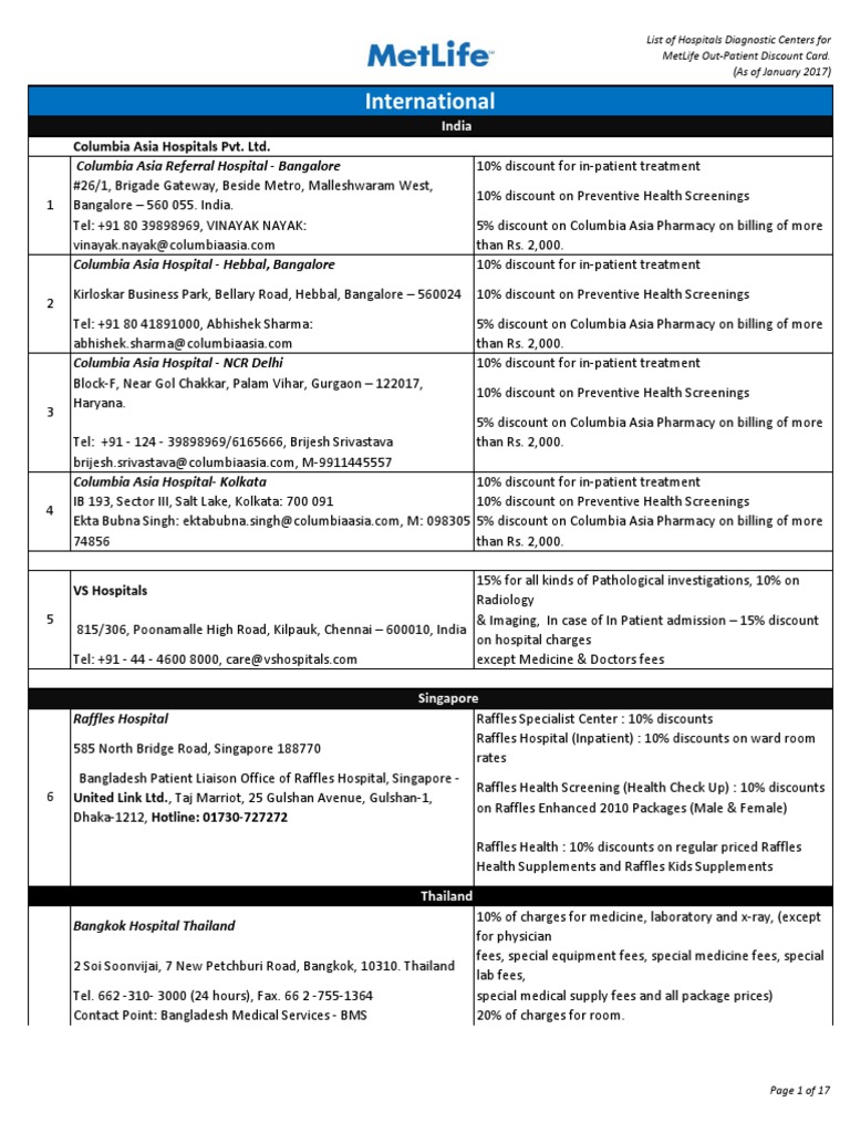 Metlife Bangladesh Lifecard Discount Providers | Medical Imaging ...
