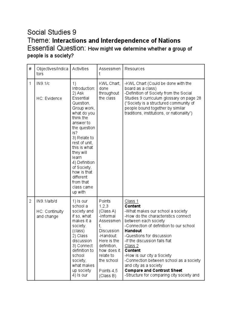 Social 9 Unit Plan Interactions and Interdependence of Nations | PDF ...