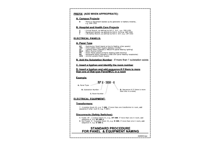 Electrical Panel Naming Standards | PDF | Computers