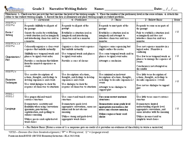 GR 3 Ela Writing Rubric Narrative 2013 2014 201308051648494387 | PDF ...