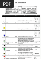 E38 ECM Connector Pinouts | PDF | Electrical Connector | Fuel Injection