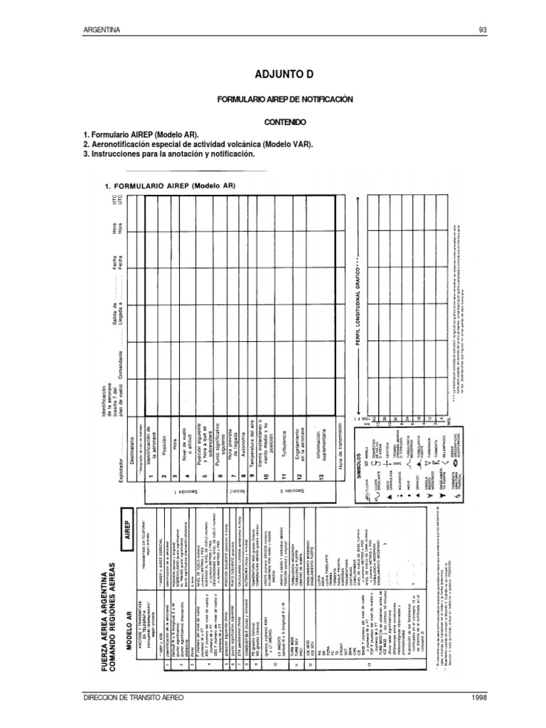 Airep | PDF | Velocidad del viento | Meteorología