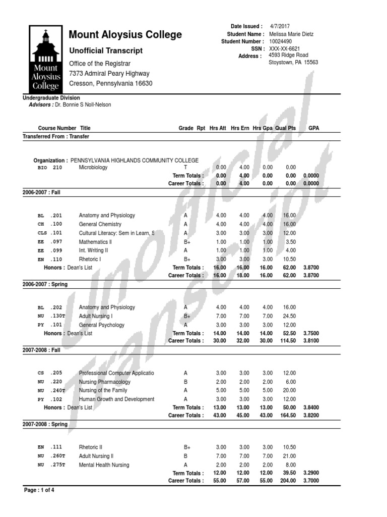 Mount Aloysius College: Unofficial Transcript | PDF | Academia | Wellness