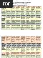 Food Preferences Checklist | PDF | Fruit | Veganism