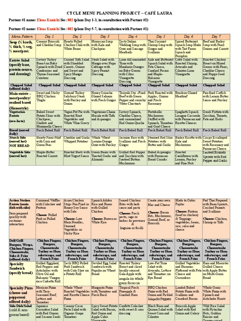 Cycle Menu | Download Free PDF | Turkey Meat | Salad