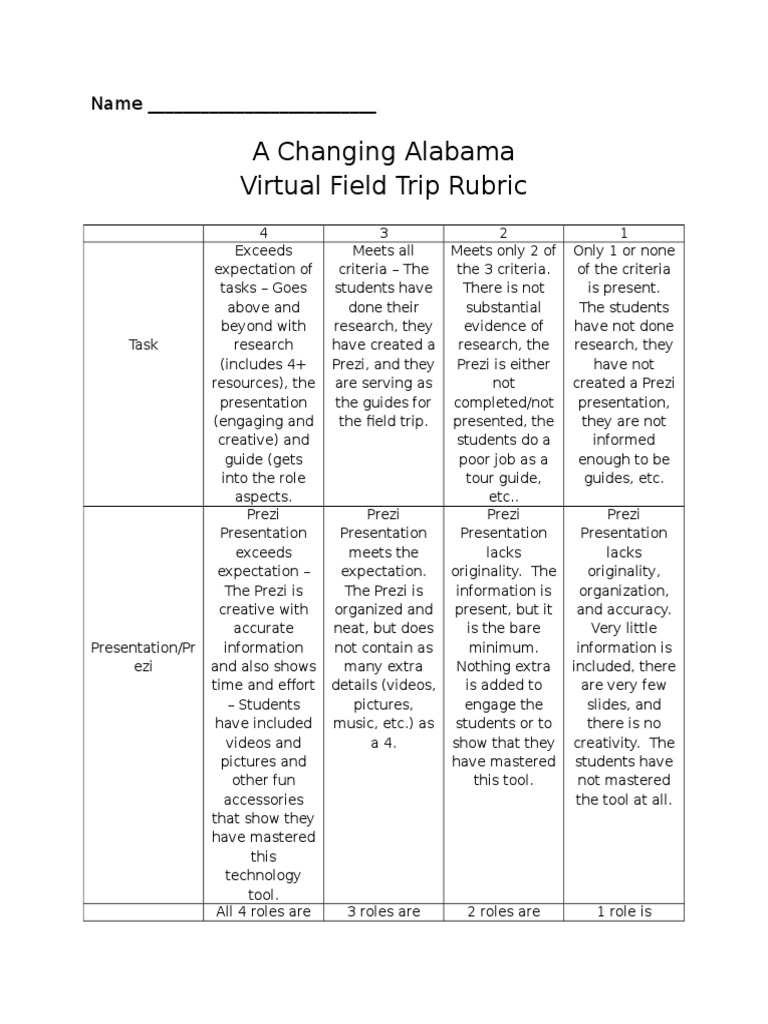 Virtual Field Trip Rubric Guide | PDF | Cognition | Learning
