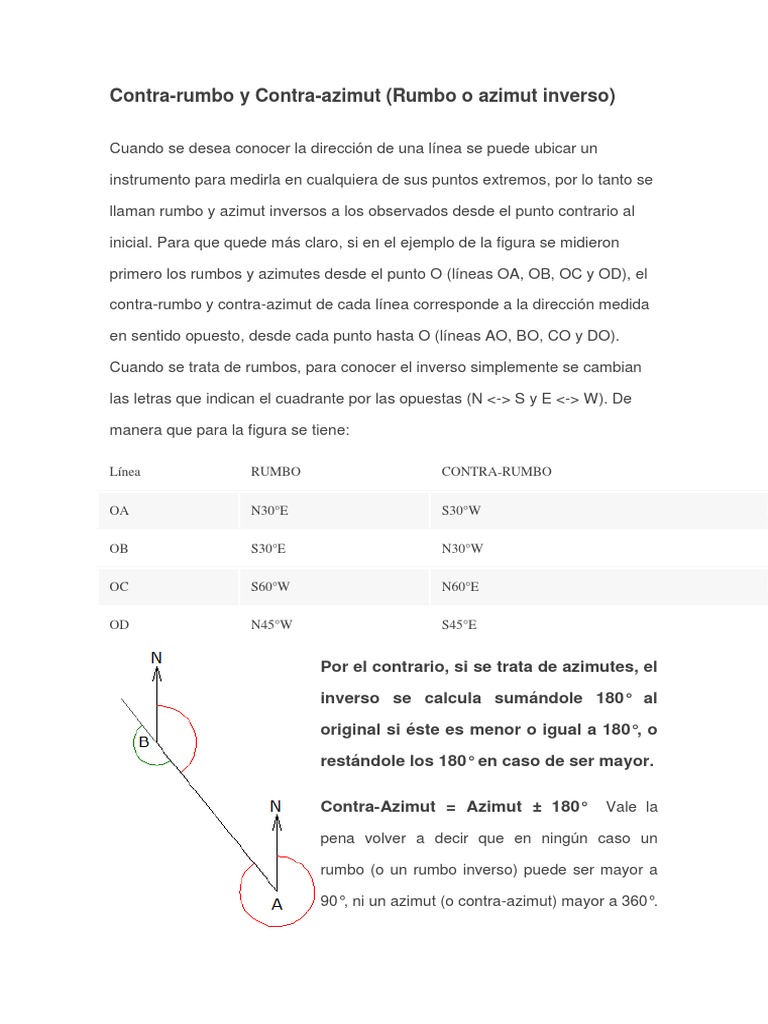 Conversion Azimut Rumbo Contrazimut | PDF