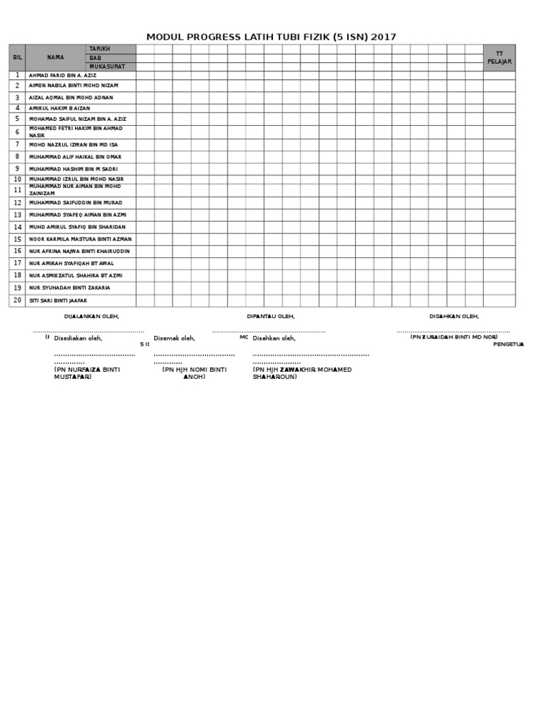 Modul Progress Latih Tubi Fizik | PDF