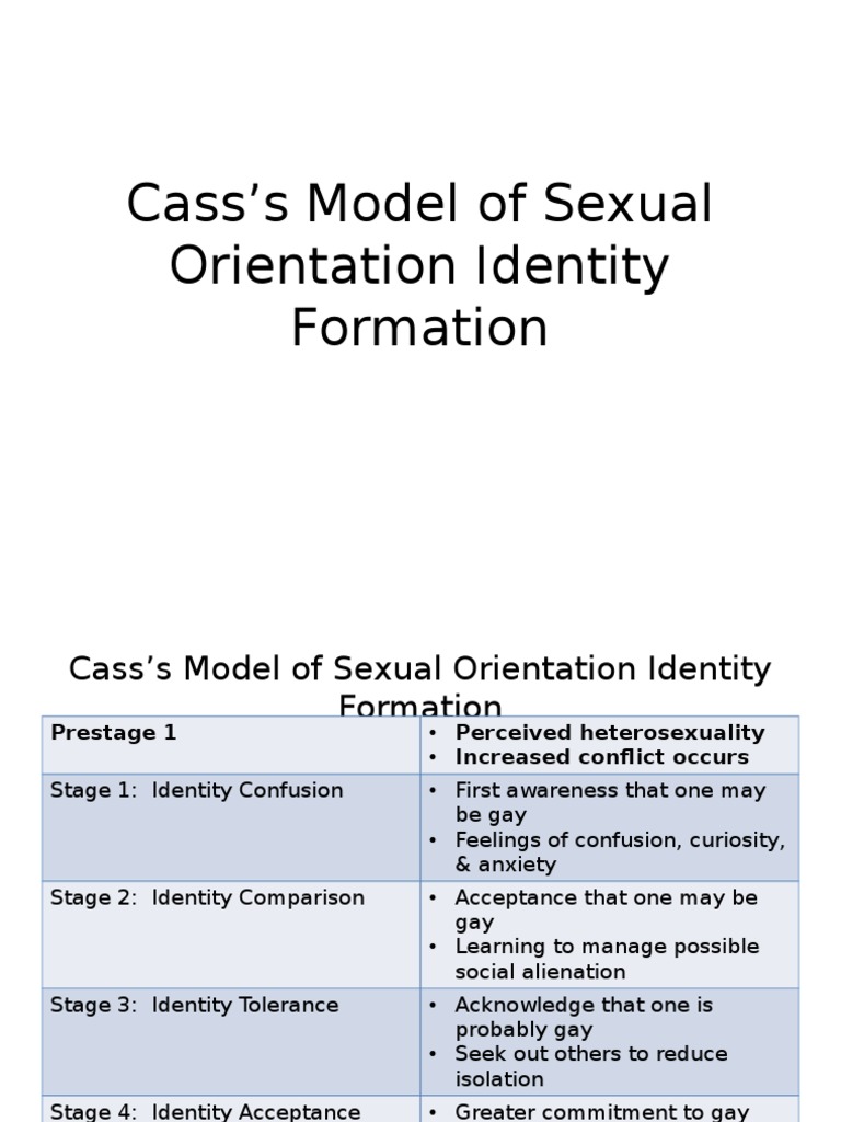Cass's Model of Sexual Orientation Identity Formation | Download Free ...