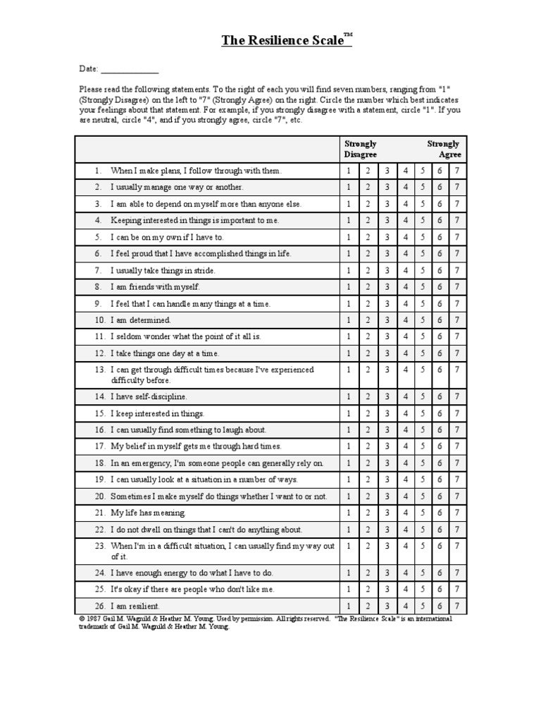 Resilience Scale | Psychological Concepts | Psychology