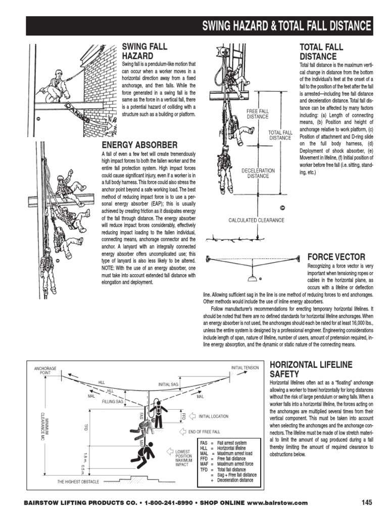 Swing Fall Hazard Total Fall Distance | PDF | Science | Engineering