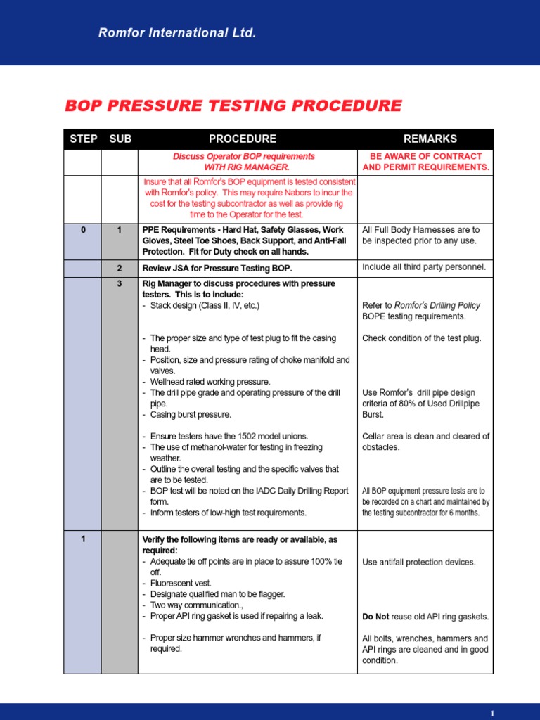 Pressure Test | Valve | Mechanical Engineering