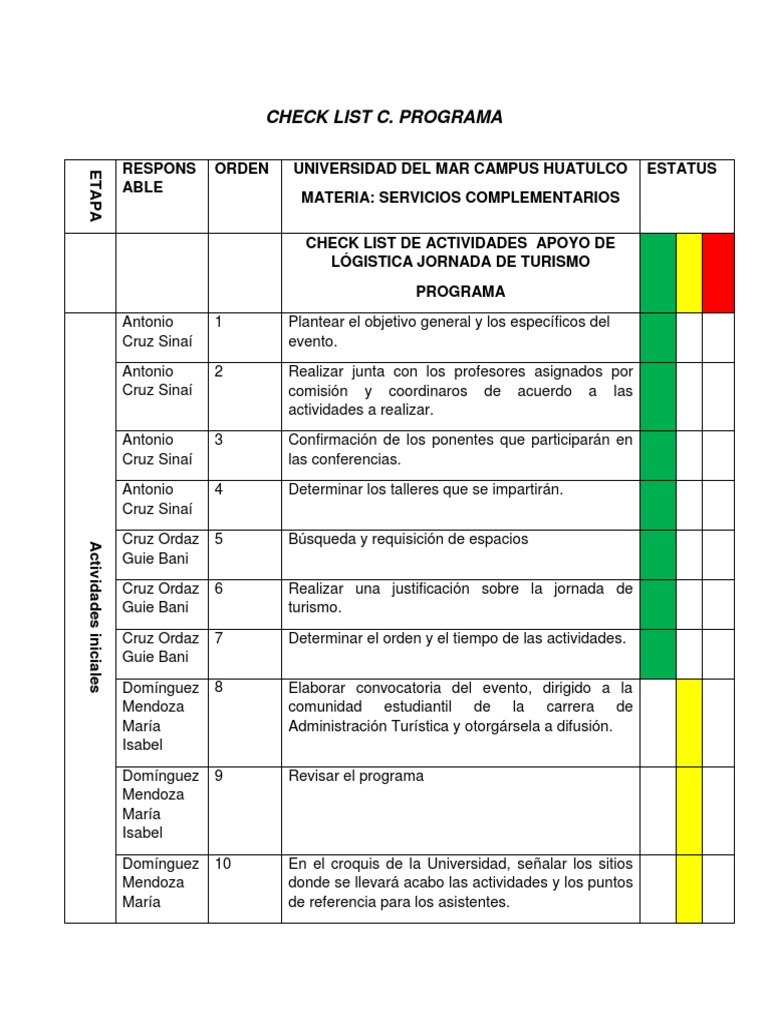 Check List y Rúbrica de Evaluación C. Programa | PDF