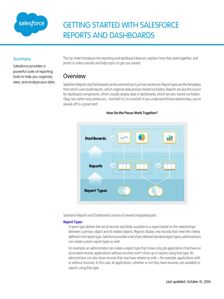 Salesforce Analytics Overview Cheatsheet Pdf Salesforce Directory Computing