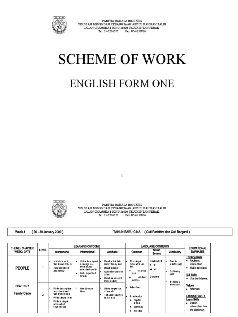 Scheme of Work Form 1 | Onomastics | Language Families