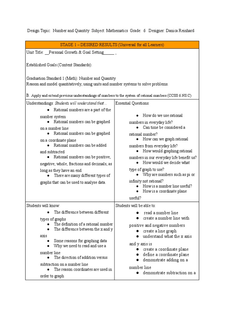 6th Grade Math: Rational Numbers & Graphing | PDF | Vocabulary ...