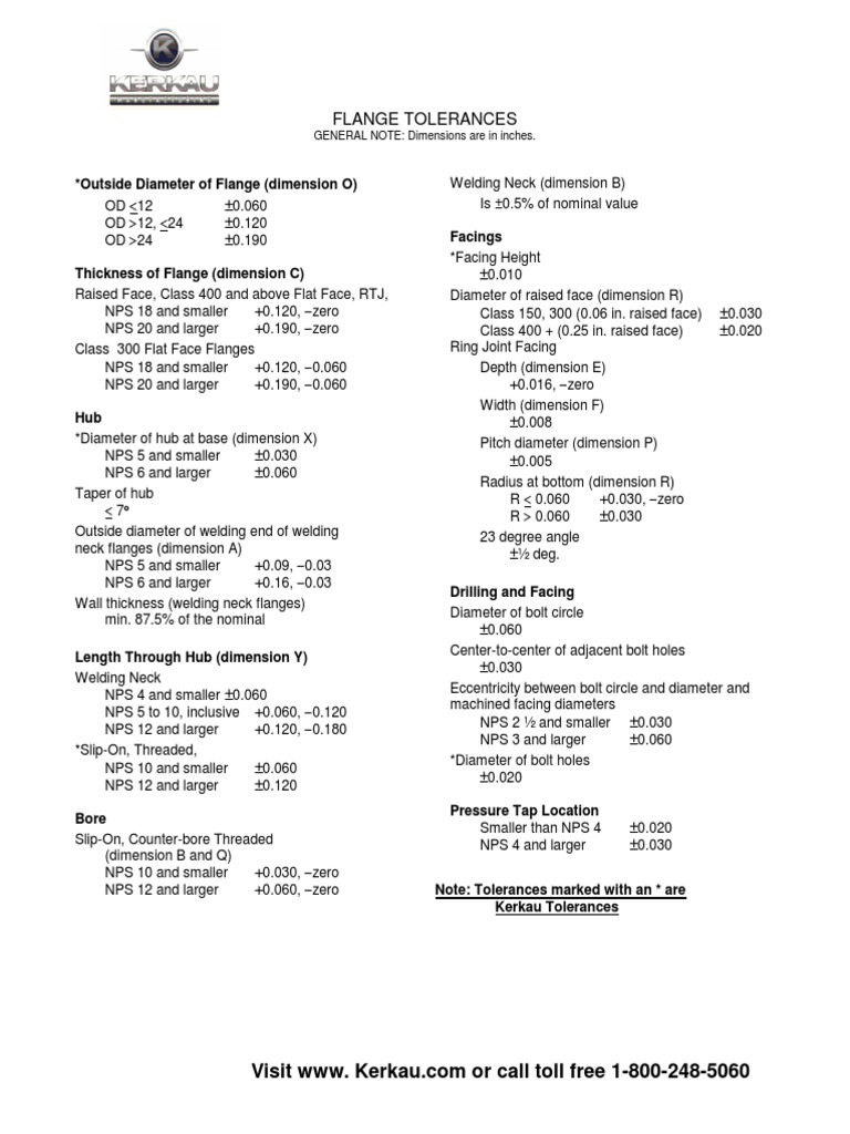 B16 36 Book PDF | PDF | Pipe (Fluid Conveyance) | Screw