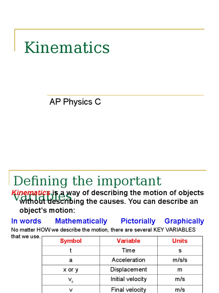 06AP Physics C - Kinematics | PDF | Acceleration | Kinematics
