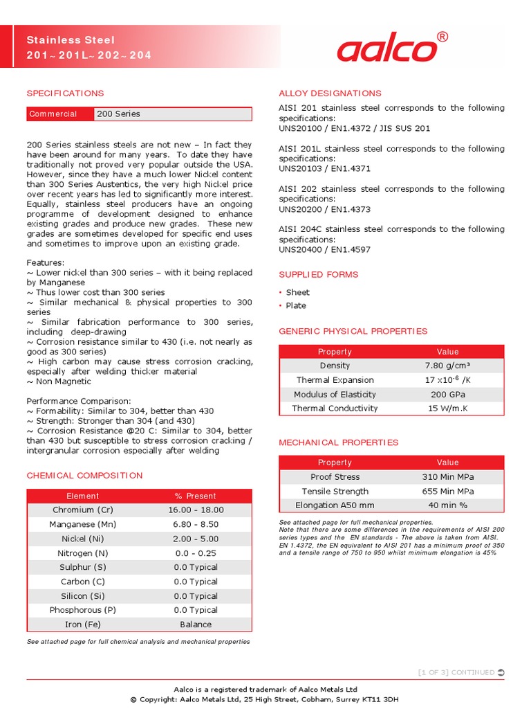 Stainless Steel Spec | Stainless Steel | Steel