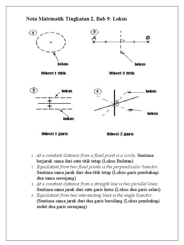 Nota Matematik Tingkatan 2 | PDF