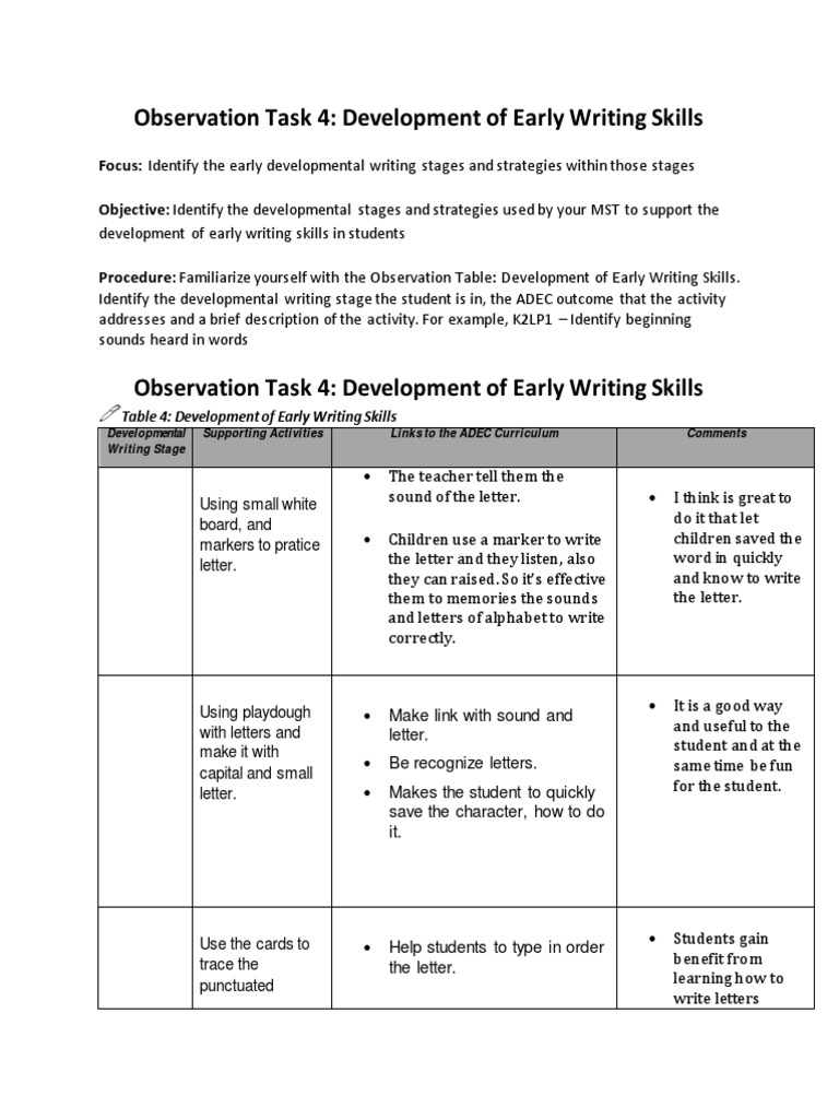 Observation Task 4 | PDF | Teaching | Learning