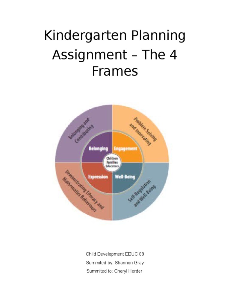 Revised Kindergarten Assignmnet 4 Frames | PDF | Gesture | Nonverbal ...