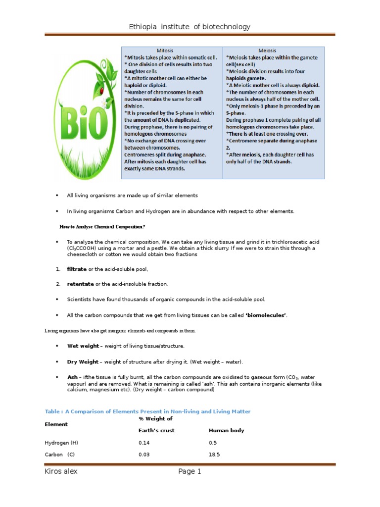 Ethiopia Institute of Biotechnology: Table: A Comparison of Elements ...