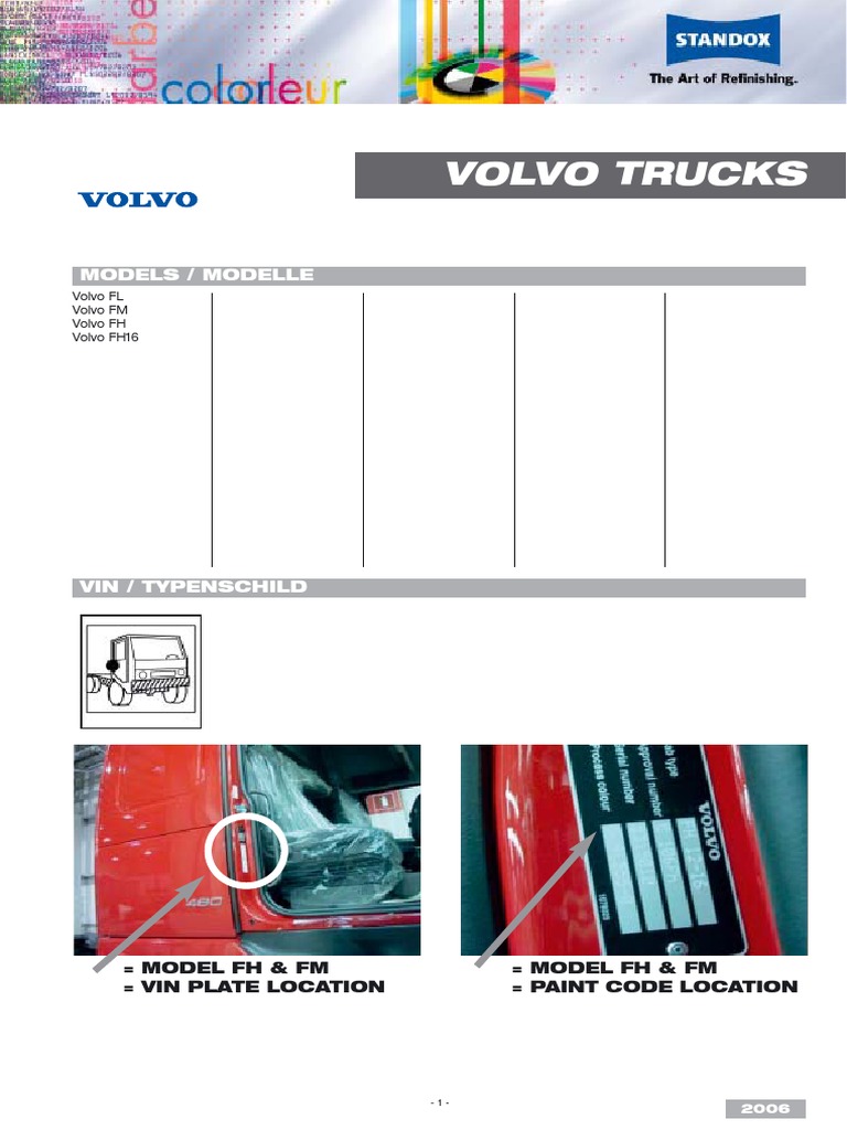 VOLVO TRUCKS Color Information | Commercial Vehicles | Road Transport