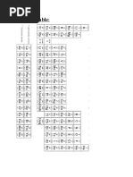 T168 Burn Test Chart | PDF | Rayon | Textiles