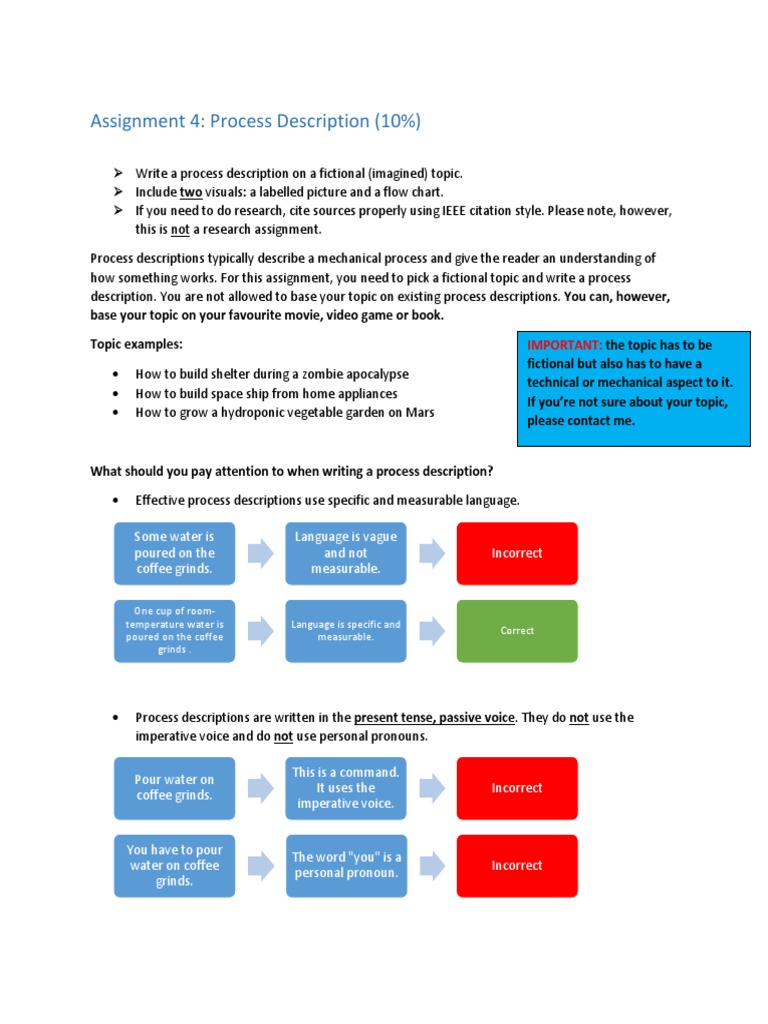 Assignment Description Process Description | PDF | Coffee | Semiotics