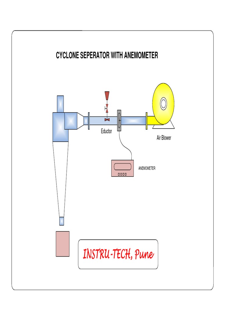 Visio-CYCLONE B 414 PDF | PDF | Home & Garden | Technology & Engineering