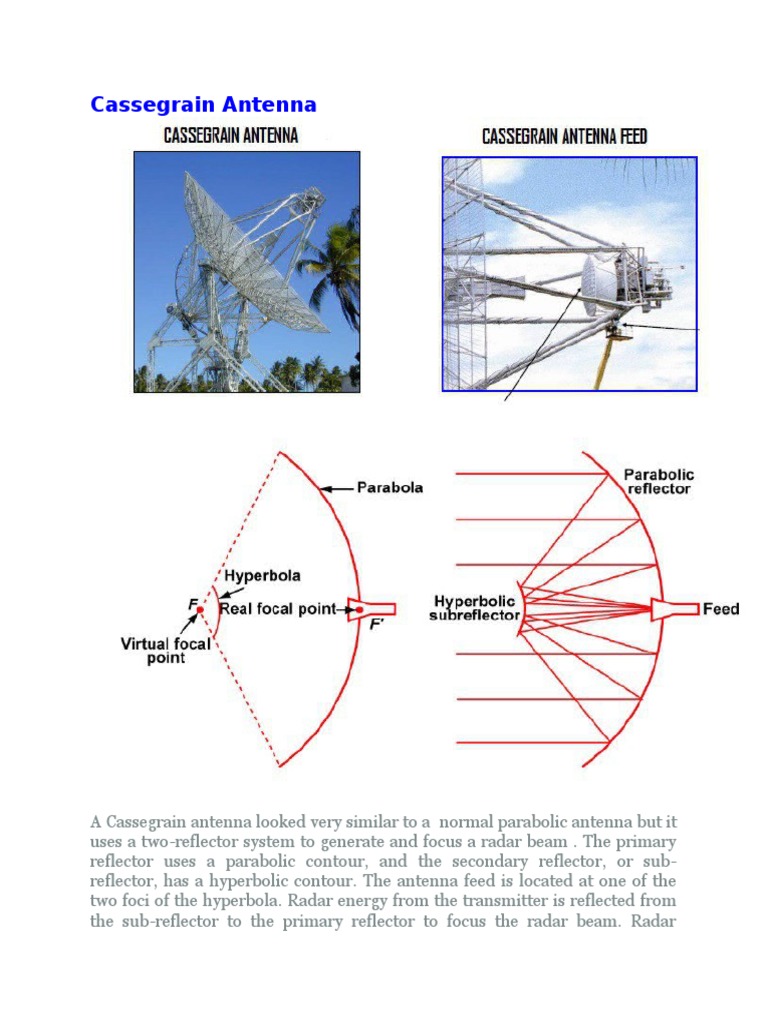 Cassegrain Antenna | PDF | Science & Mathematics